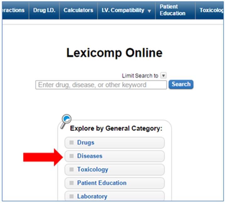 New Database: Lexi-Comp – FYI